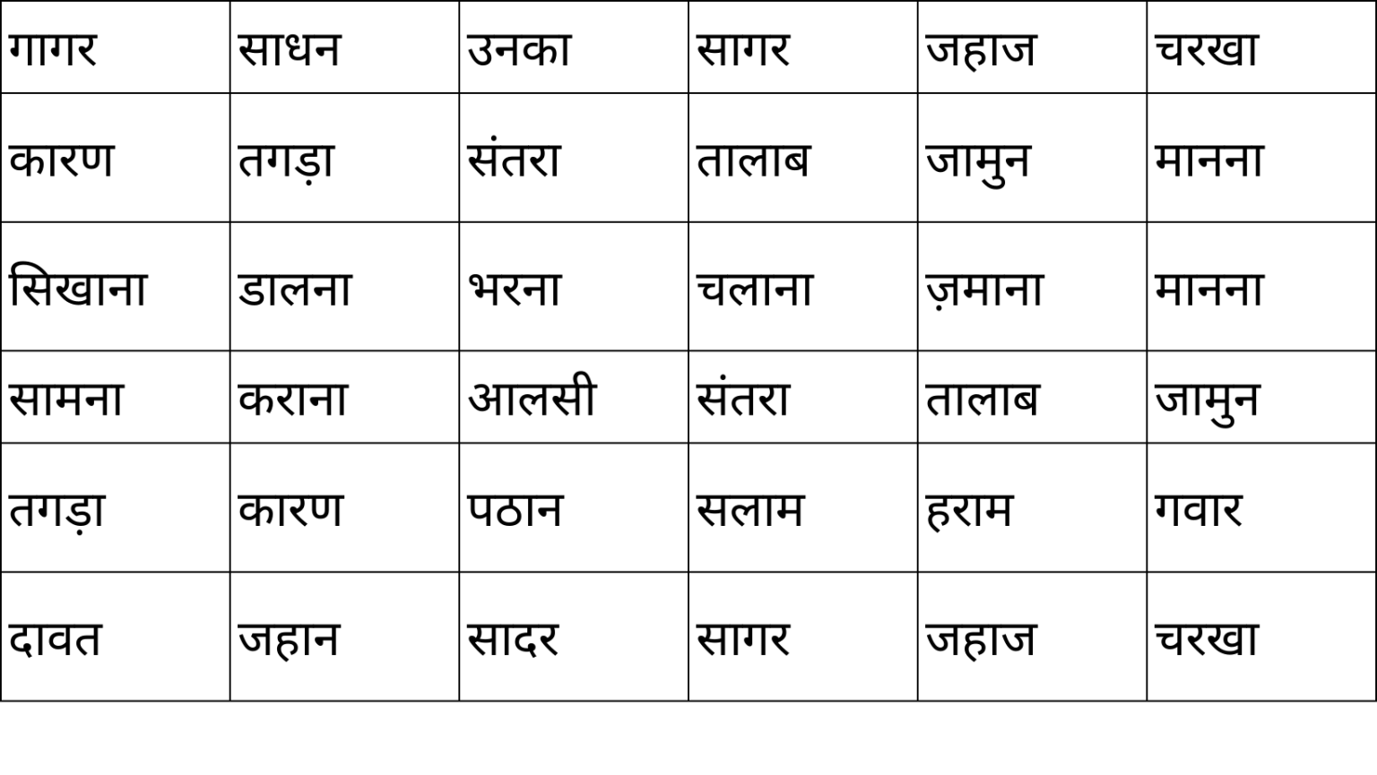 आ की मात्रा वाले शब्द| आ की मात्रा वाले वाक्य